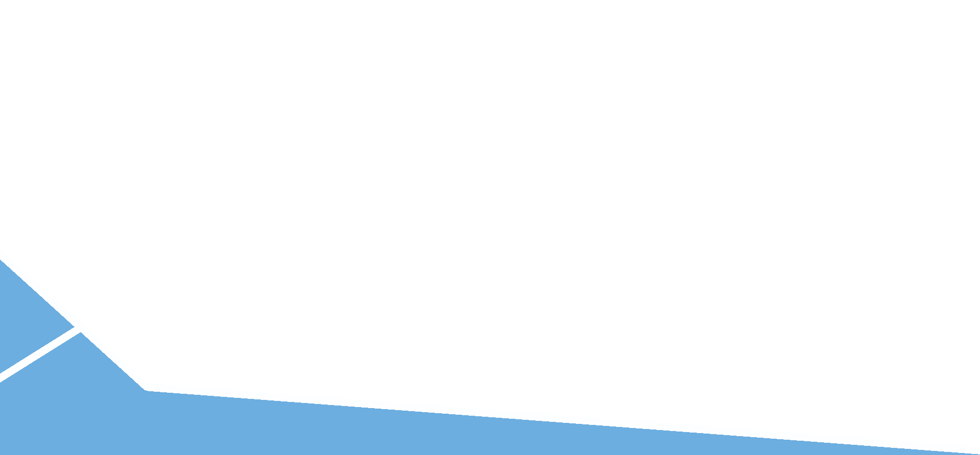 blue-header - Macservice